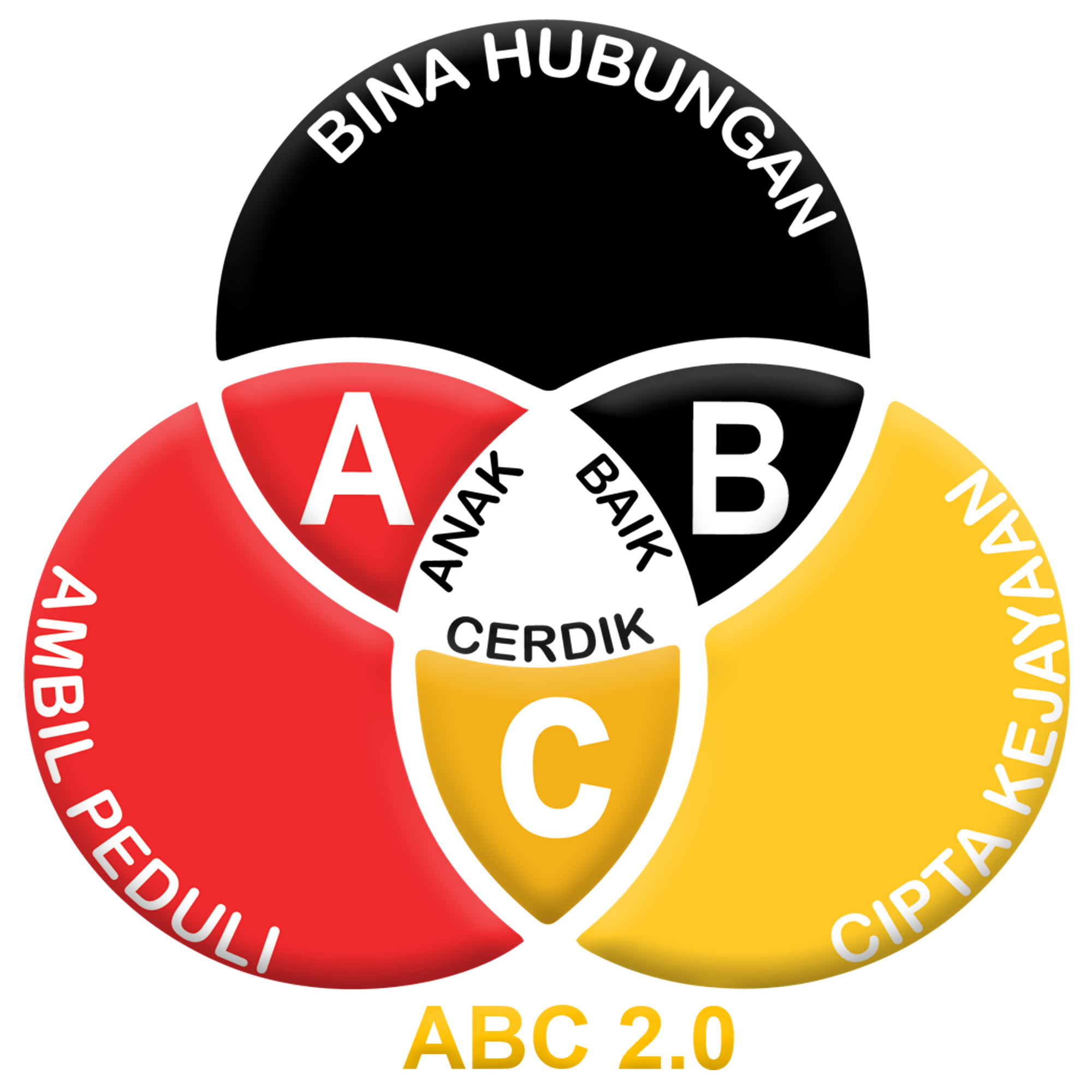 home | Pendidikan Swasta Jabatan Pendidikan Negeri Sembilan